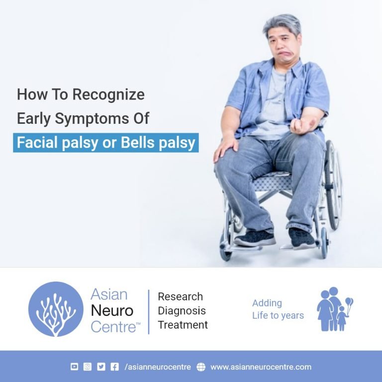 How To Recognize Early Symptoms Of Facial palsy or Bells palsy?