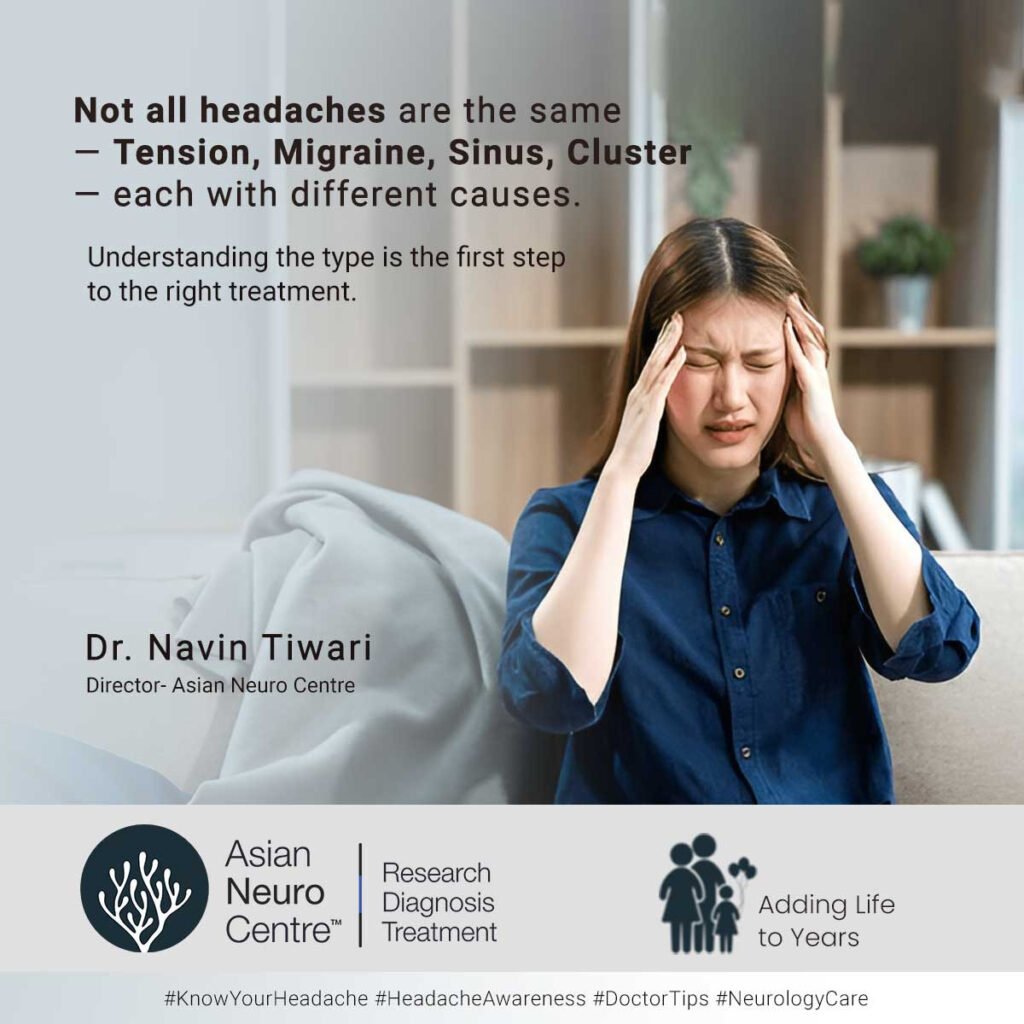 What are Types of Headaches and Causes?